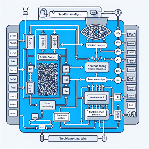 Bert-base Turkish Sentiment Model: A Step-by-Step Guide fxis.ai