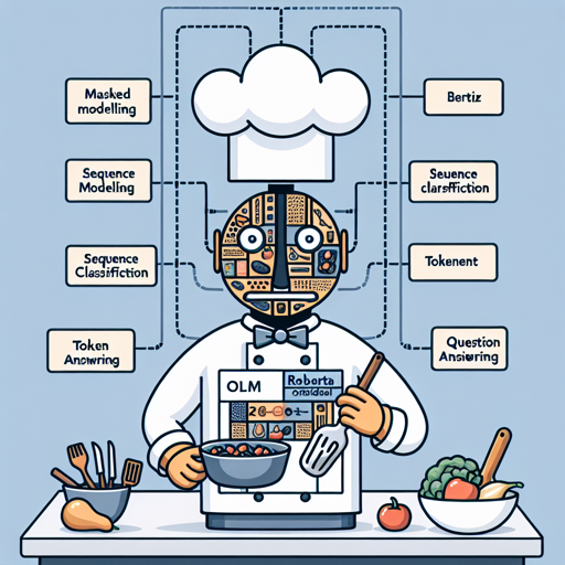 How to Leverage the OLM RoBERTaBERT Model for Natural Language Processing fxis.ai