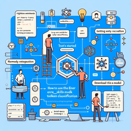 How to Use the en_ner_skills Model for Token Classification fxis.ai