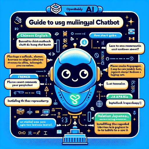 How to Use OpenBuddy: Your Guide to the Open Multilingual Chatbot fxis.ai