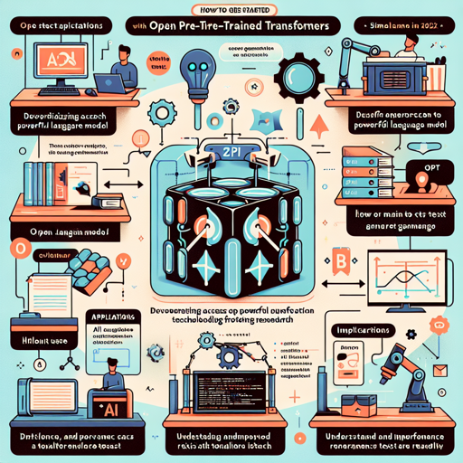How to Get Started with Open Pre-trained Transformers (OPT) fxis.ai