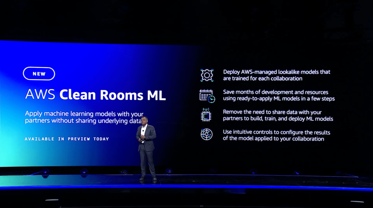 A New Era of Collaboration: AWS Clean Rooms ML Revolutionizes AI Partnerships fxis.ai