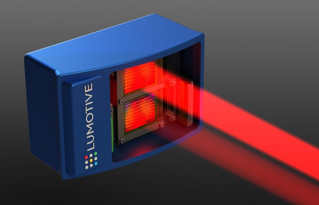 Revolutionizing Lidar: How Lumotive is Pioneering the Future with ...