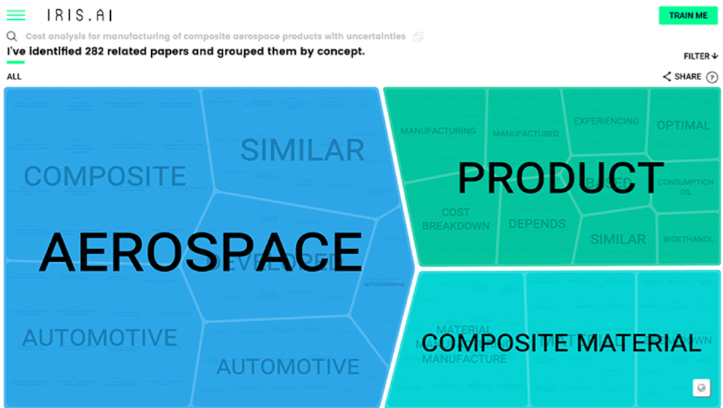 Revolutionizing Research: How Iris AI Elevates the Role of Artificial ...