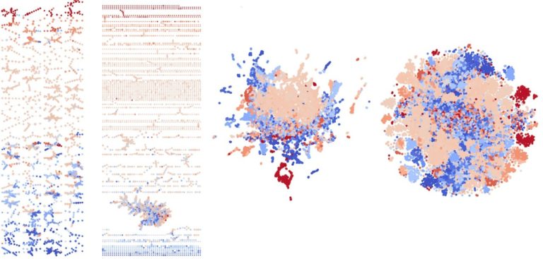 This Week in AI: Navigating the Complexities of Commercialization fxis.ai