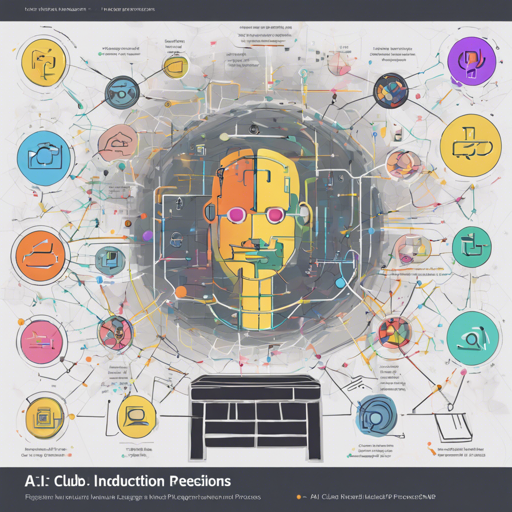 How to Utilize the ai-club-inductions-21-nlp-ALBERT Model fxis.ai