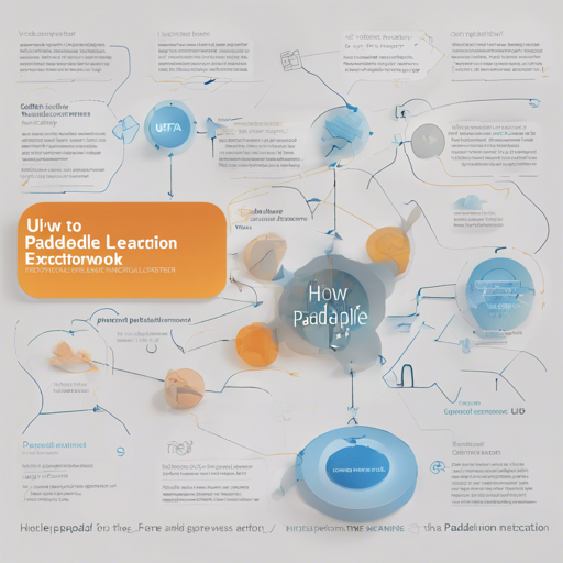 How to Effectively Use the PaddlePaddle UIE Framework for Information Extraction fxis.ai