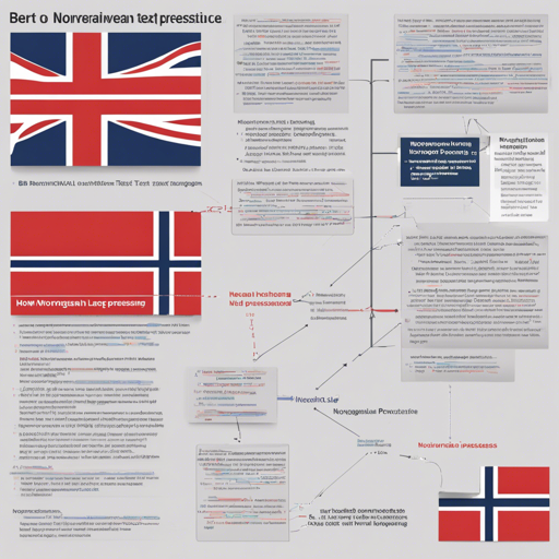 How to Use the NB-BERT-large Model for Norwegian Text Processing fxis.ai