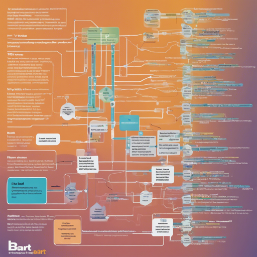 How to Fine-Tune the BART Model for Text Generation fxis.ai