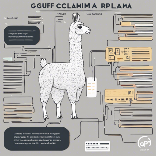How to Use Command R+ GGUF Weights for Llama.cpp fxis.ai