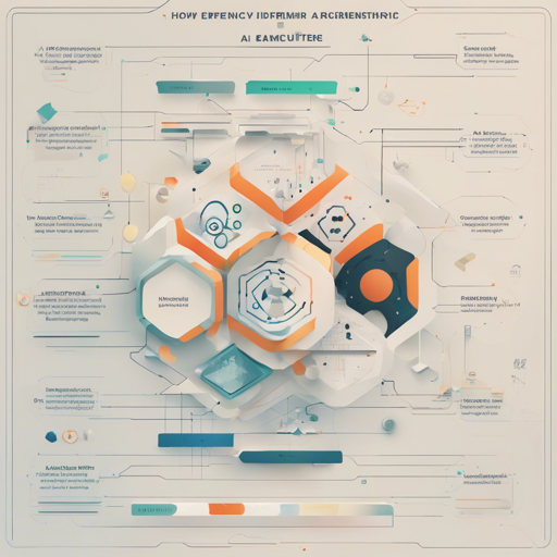 How to Handle Inference Parameters in AI Development fxis.ai