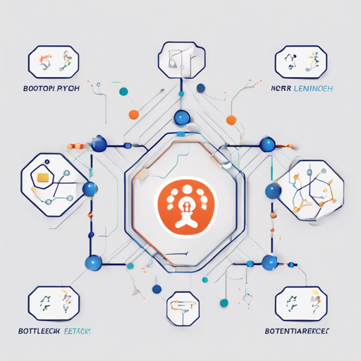 How To Implement Bottleneck Transformer In Pytorch Fxisai