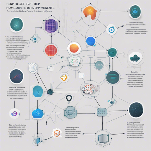How to Get Started with Deepo – Your All-in-One Solution for Deep Learning Environments fxis.ai