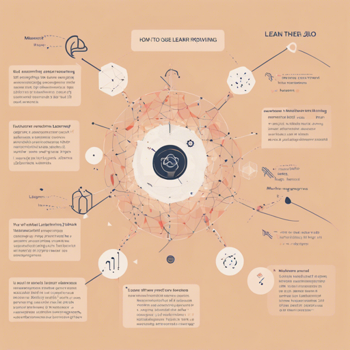 How to Use LeanDojo for Machine Learning in Theorem Proving fxis.ai