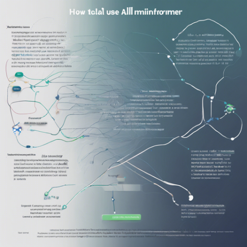 How to Use the all-MiniLM-L6-v2 Sentence Transformer fxis.ai
