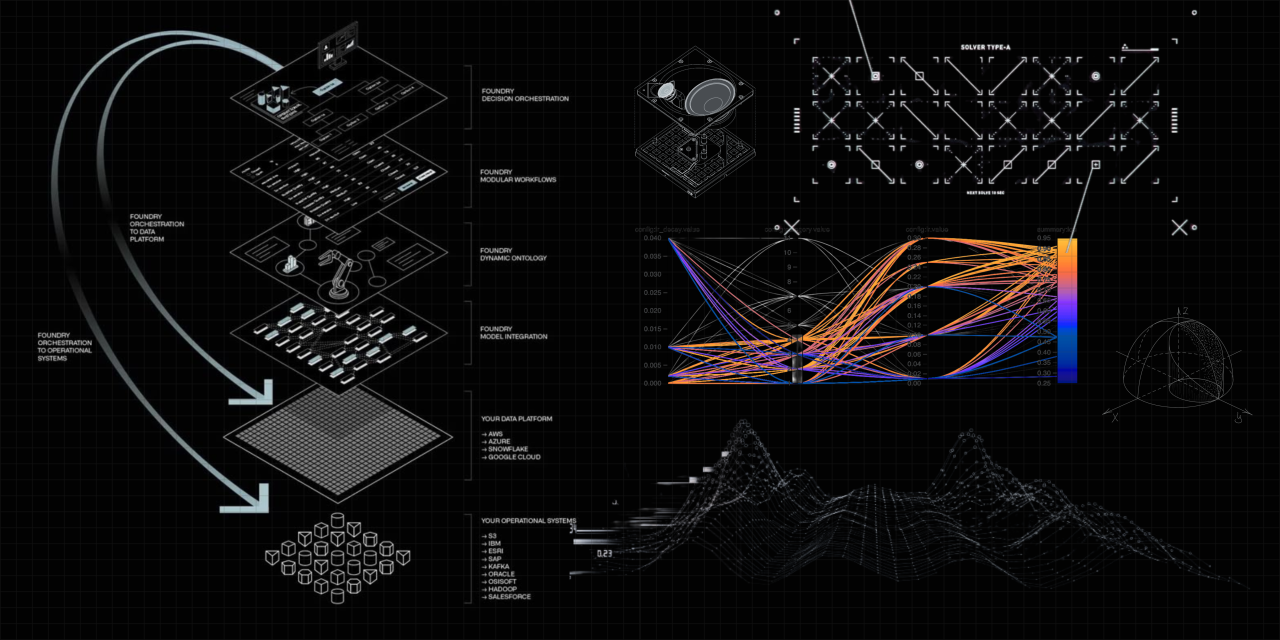 Hyperparameter Optimization Techniques: Guide for ML Engineers