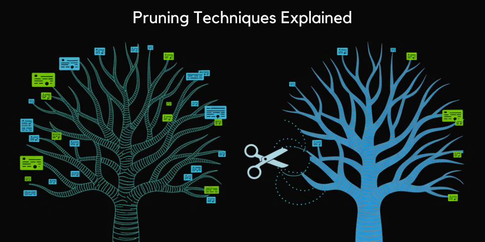 Pruning Techniques in Decision Trees: Pre-Pruning vs Post-Pruning