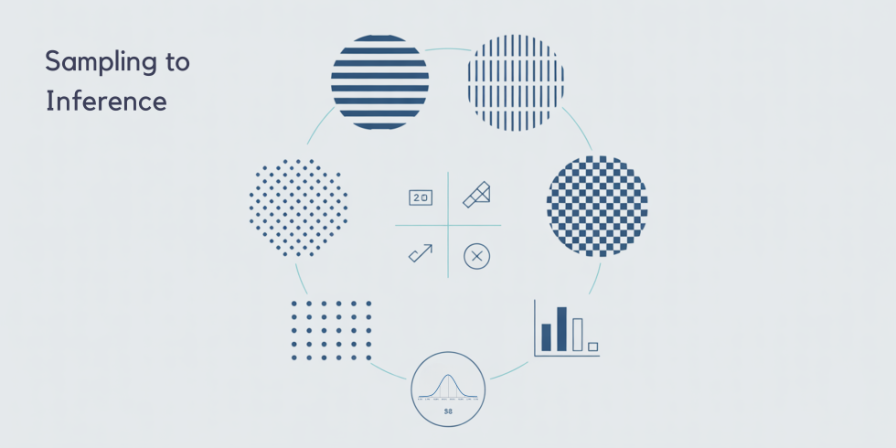 Sampling Techniques and Statistical Inference Explained - fxis.ai