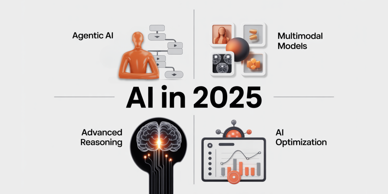 AI in 2025: Trends You Can't Afford to Ignore - fxis.ai