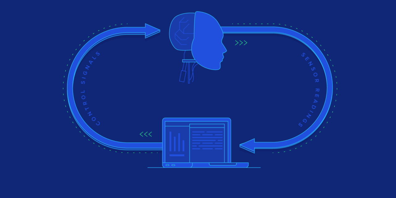 Fundamentals Of Control Systems In Robotics Core Concepts