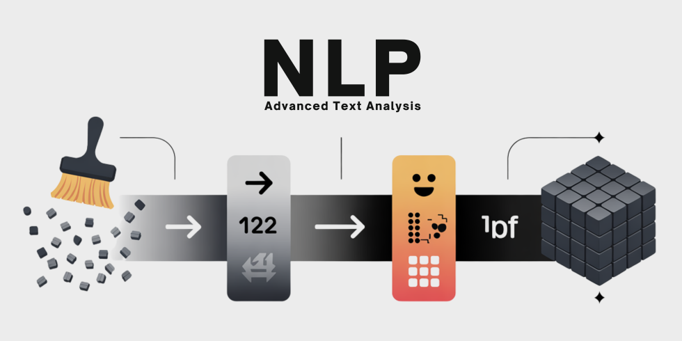 Natural Language Processing: Advanced Text Analysis fxis.ai