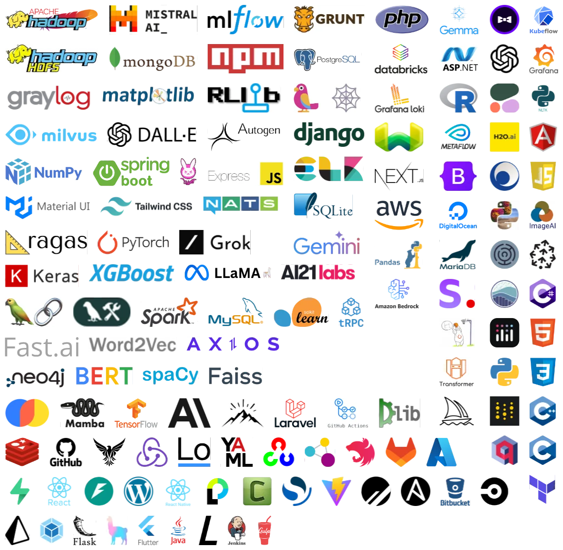 fxis.ai | Artificial Intelligence & Data Science Experts